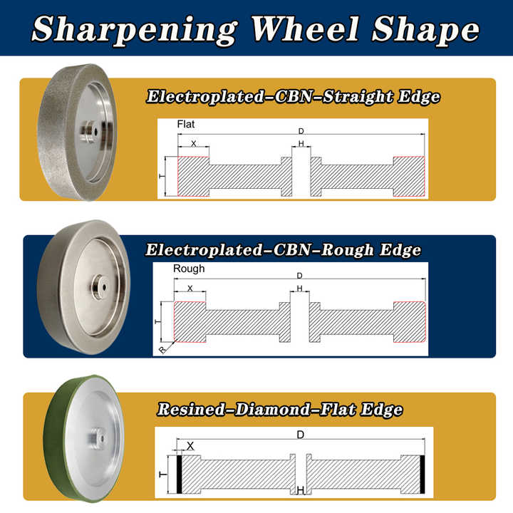REZZ 200mm 250mm Professional Knife Sharpening Wheel Electroplated CBN ...