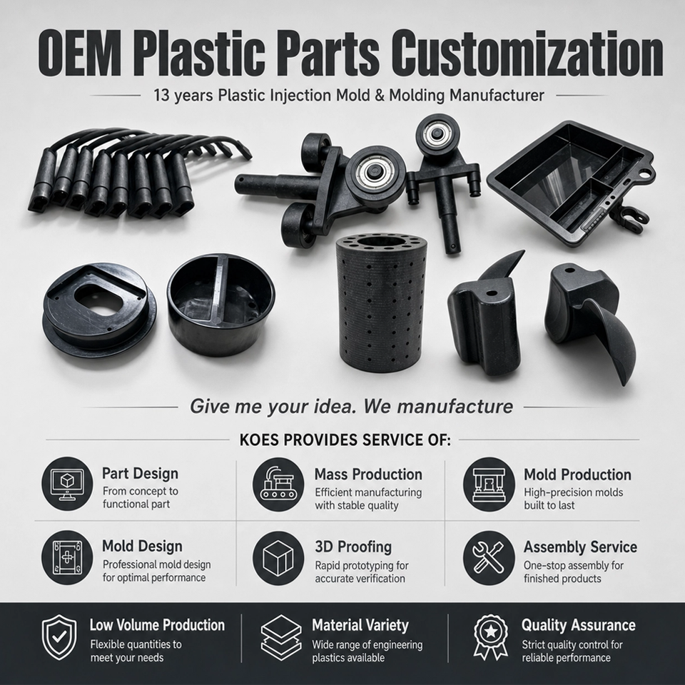 Automotive Plastic Mold Manufacturer | Custom Injection Tooling OEM ...
