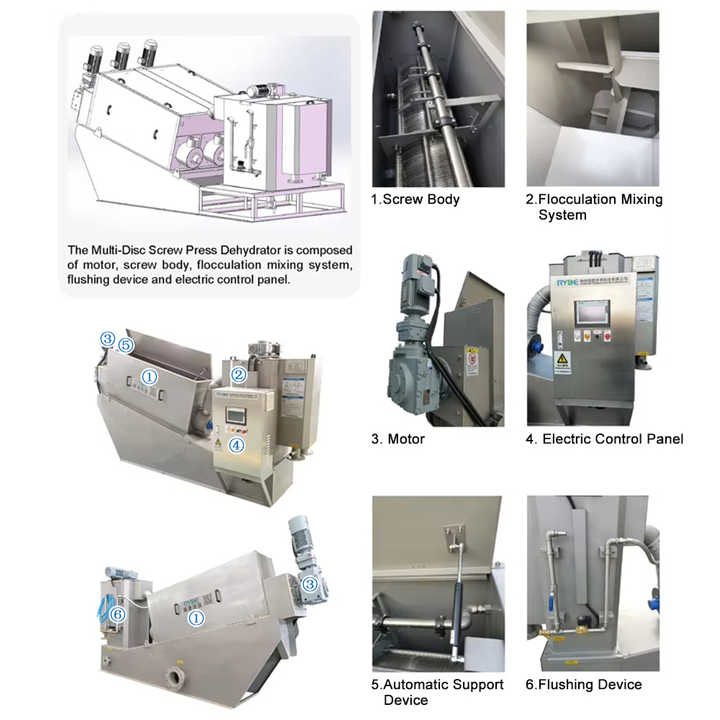 Slurry Treatment System and Screw Press Separator Equipment Water ...