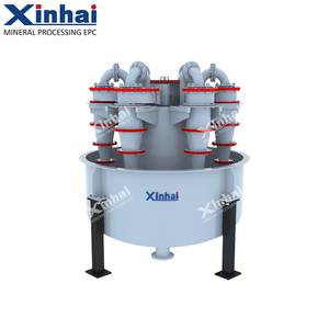 Water-proof Efficient And Requisite hydro cyclone unit - Alibaba.com