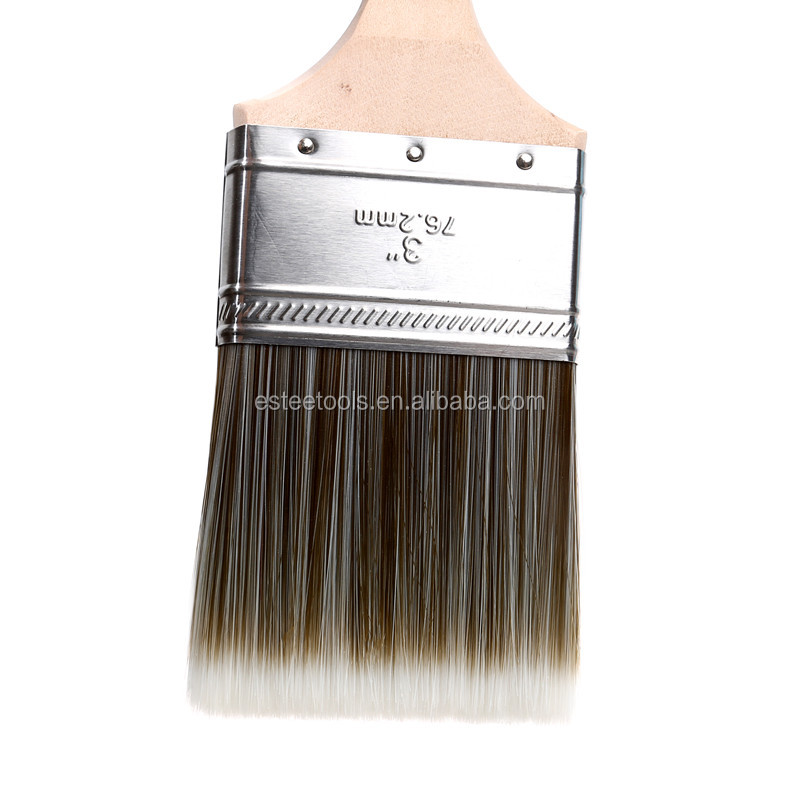 How to Choose the Best Painting and Decorating Tools: A Complete Buyer ...