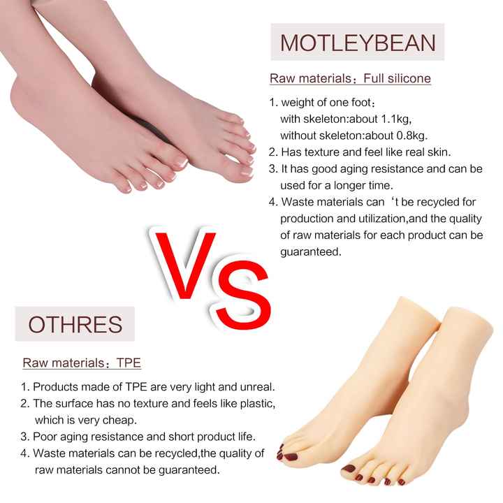 Realistic Prosthetic Mannequin Silicone Feet Practice Fake Foot Model ...