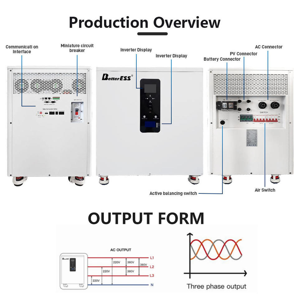 4nrgy Pl- 51.2v 28kwh 560ah Built in 12kw Inverter 3 Phase