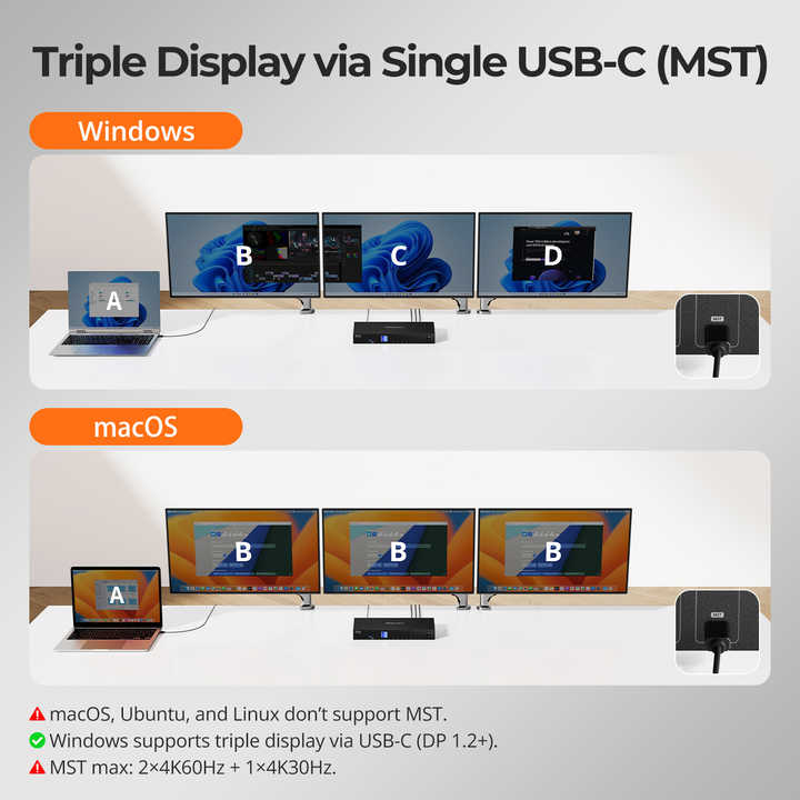 TESmart Triple Monitor MST KVM Docking Station Kit - 4K60Hz, EDID for 1 ...