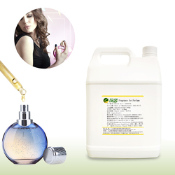 Factory-direct samples