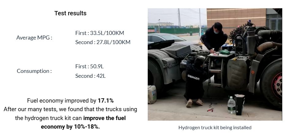 SENZA Hydrogen HHO Car Kit - Improve Fuel Economy 15%-20%