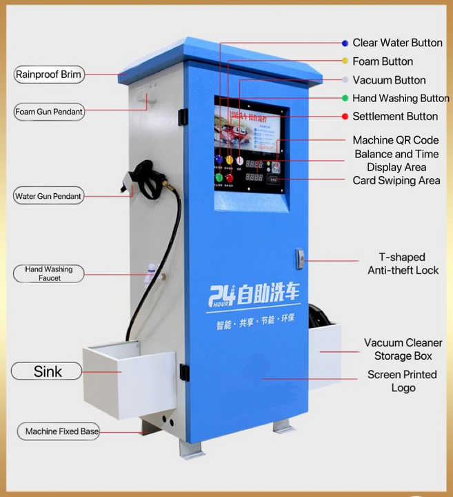 Smart Car Wash Machine - Efficient & Intelligent Cleaning