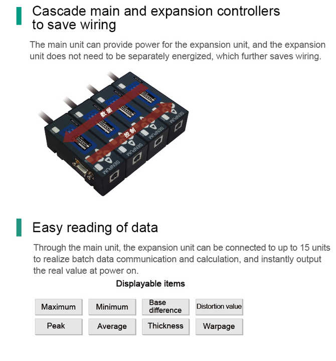 Senpum Replacing Keyence GT2 Digital Contact Sensor 5mm High Accuracy ...
