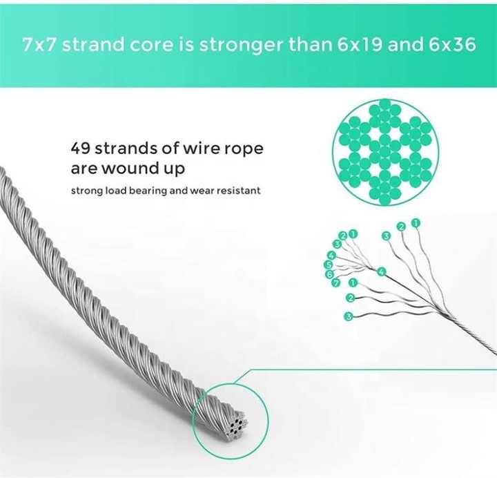 Custom Rust-proof Decoration Industry Wire Rope With PVC PA Coated ...