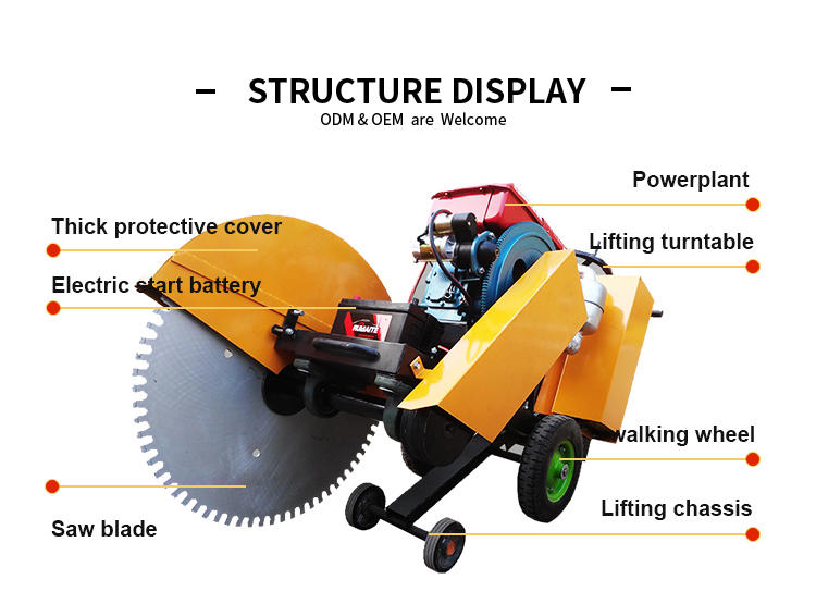 SONGMAO 2023 Portable Concrete Cutter Petrol Concrete Cutter Wall Saw ...
