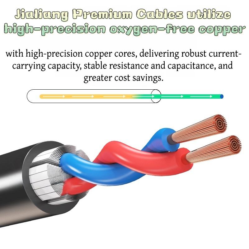Electrical Wires Electric Cable Royal Cord 2 3 4 5 Core Flexible Wires ...