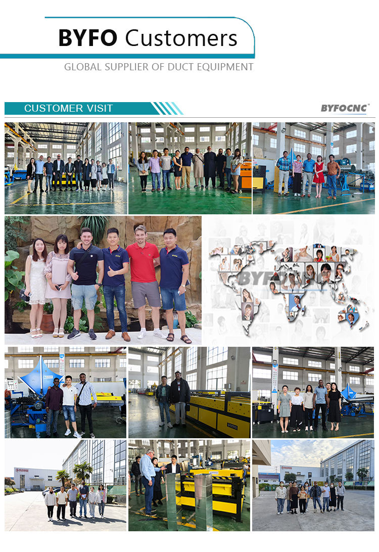 BYFO angle iron flanges for the production of stainless steel channel ...