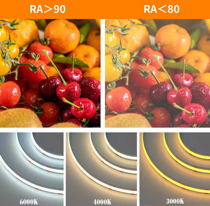 Cob Led Strip CE ROHS 320leds/m 3000k 4000k 6500k 24v 12v 8mm Flexible ...