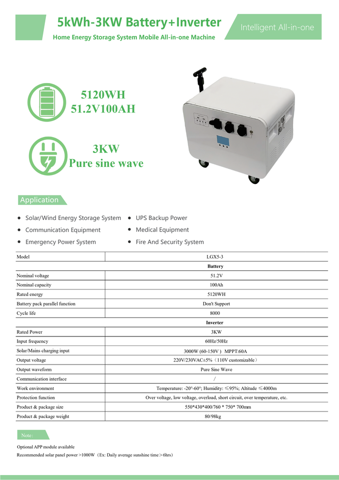 Solar/Wind Energy Storage System 51.2V 100Ah 5.12kWh UPS Backup Power ...