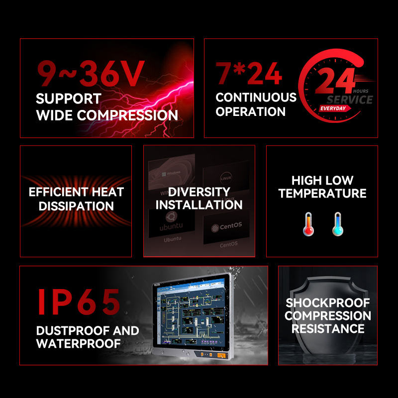 Meetneng Vep 10.4\" FWE Industrial Touch Screen Monitor J1900/I5/I7 Wall Mount AIO IP65 ...