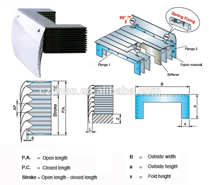 Reinforced Steel-Lamella Accordion Guard Shield CNC Armor Bellows ...