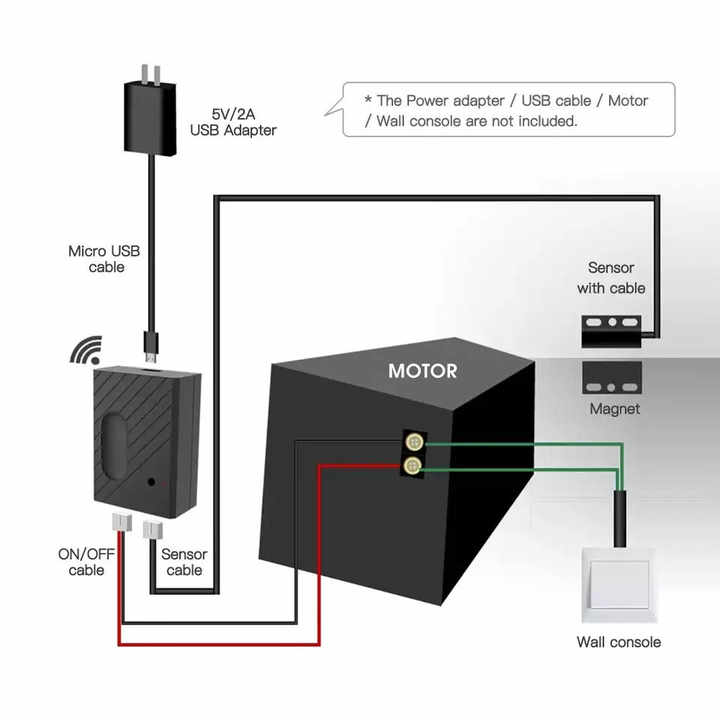Intelligent Tuya Smart Life App Control Automatic Gate Controller WiFi ...