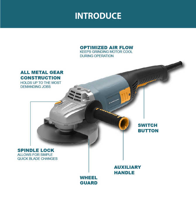 GRANDFAR 220v Electric Mini Angle Grinder 710W 4.5 Inch