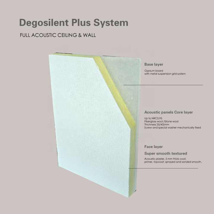 Seamless Acoustic Ceiling Smooth Face Acoustic Plaster Spray Monolithic ...