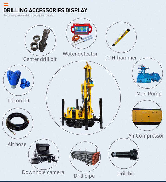 Deep Rotary Water Well Drilling Equipment with Core Components Pump ...
