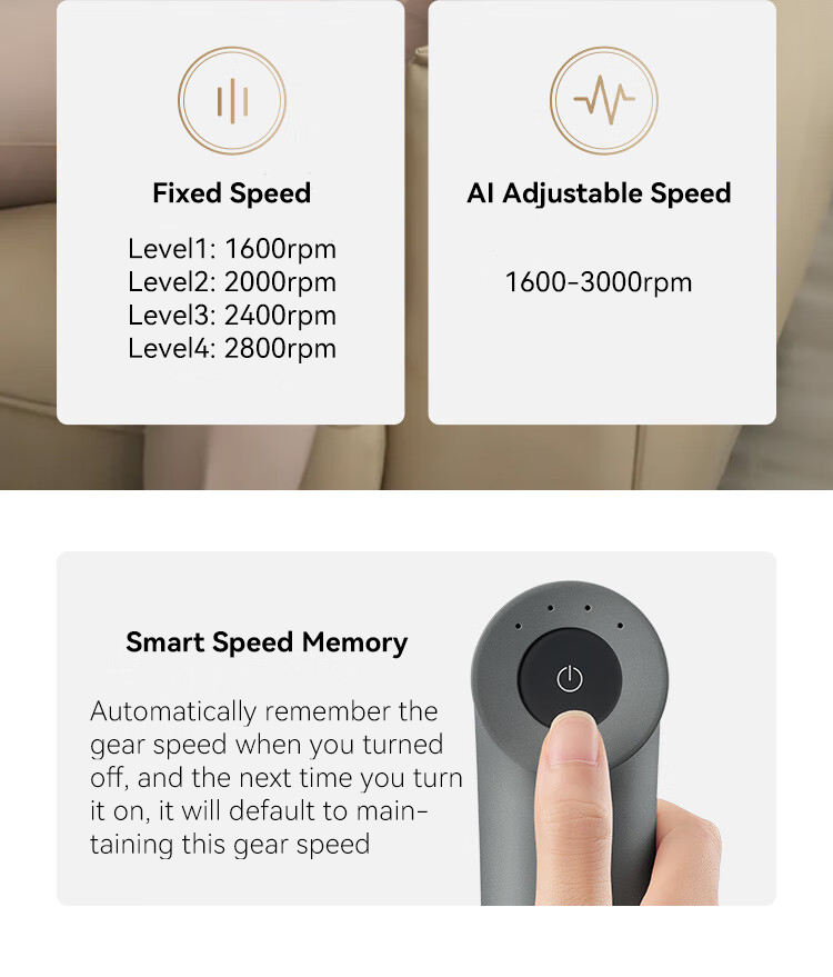 ポケットサイズミニ筋膜マッサージガンディープティッシュ筋肉レリーフコンパクトトラベルマッサージガンオフィスギフト用| Alibaba.com