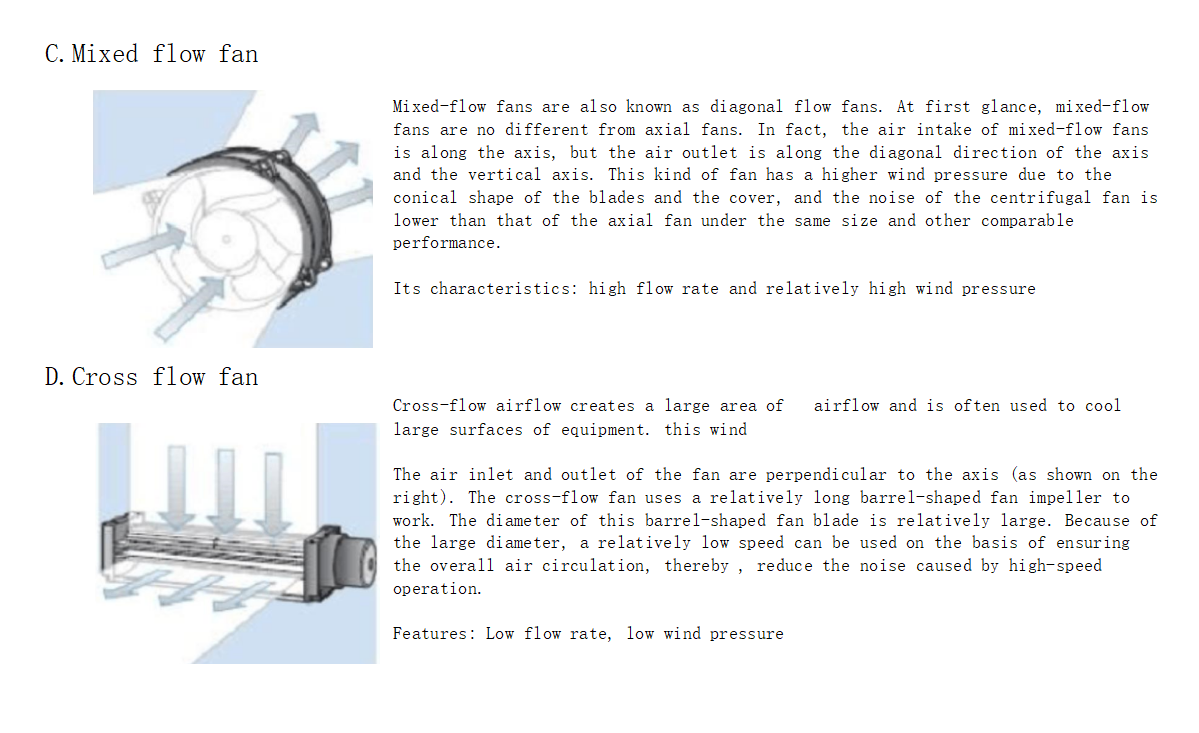 Free Sample Blower High Pressure 50x50x20mm 5v 12v 24v DC Brushless ...