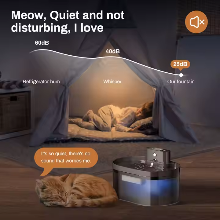 2026 Upgraded Sensor 3-Work Modes Battery Operated Wireless Cat Water ...