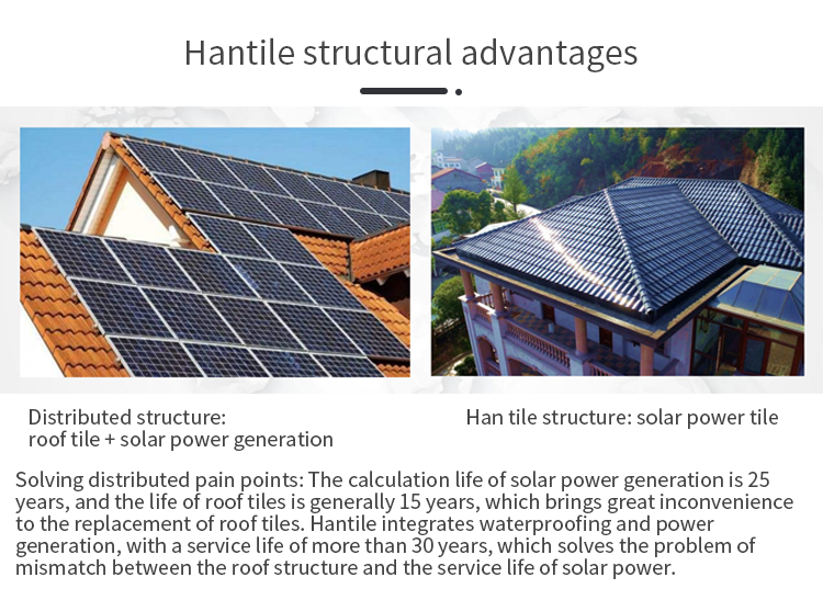 Solar Home Energy Product Solar Panel Roof Tiles 30w Solar Cells ...