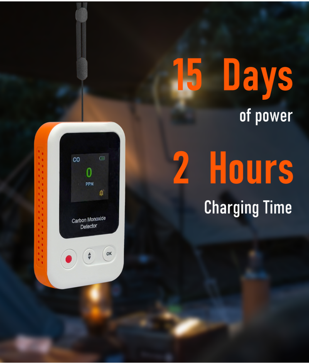 Portable Carbon Monoxide Detector - 15day Standby CO Monitor