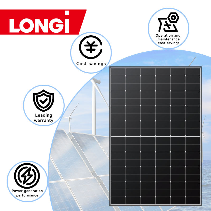 Longi Hi-MO6 Explorer 420W 425W 430W 435W 440W PV Module for Solar ...