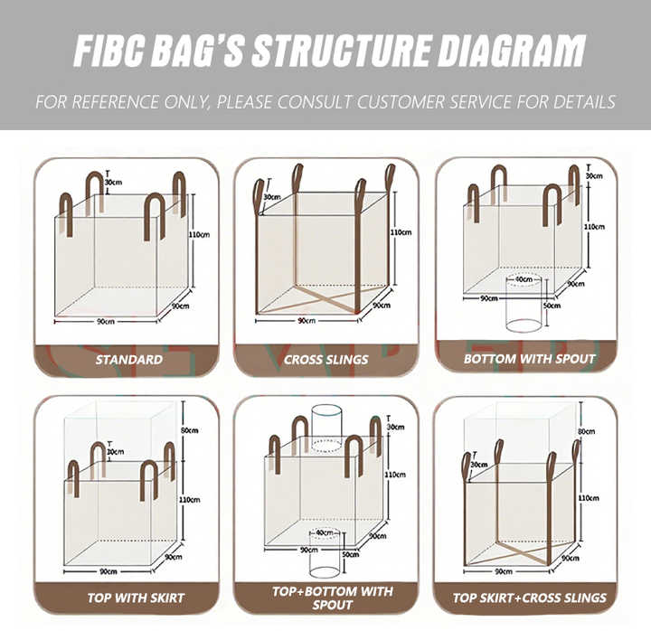 Semper Cost-Effective Single Loop FIBC Jumbo Bags, Strong and Durable ...