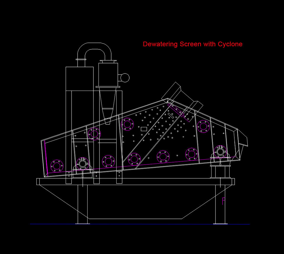 Dewatering Screen with Cyclone and Slurry Pump for Dry Sand