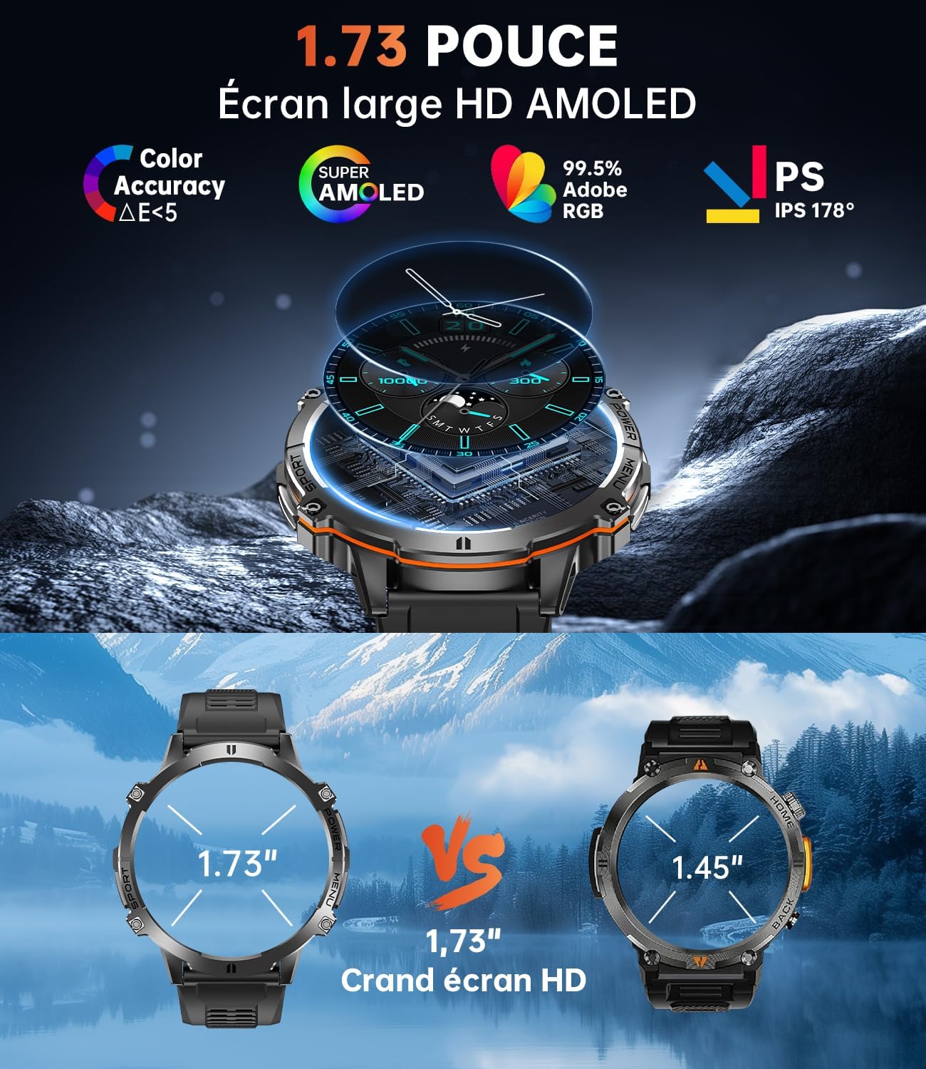 How to Choose the Best Health Monitoring Smartwatch: A Complete Buying ...