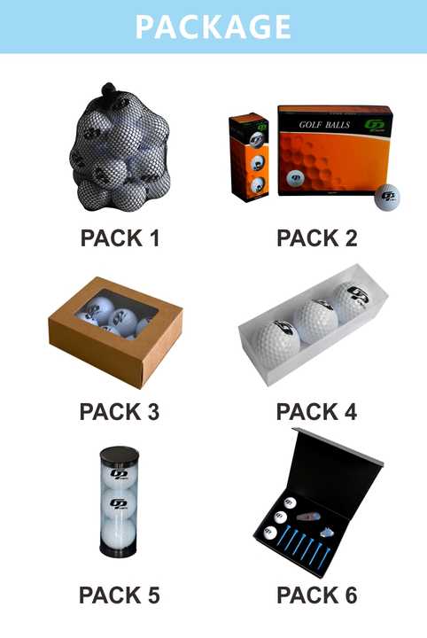 Golf Ball Personalizer - Custom Golf Balls for Fun & Gifts