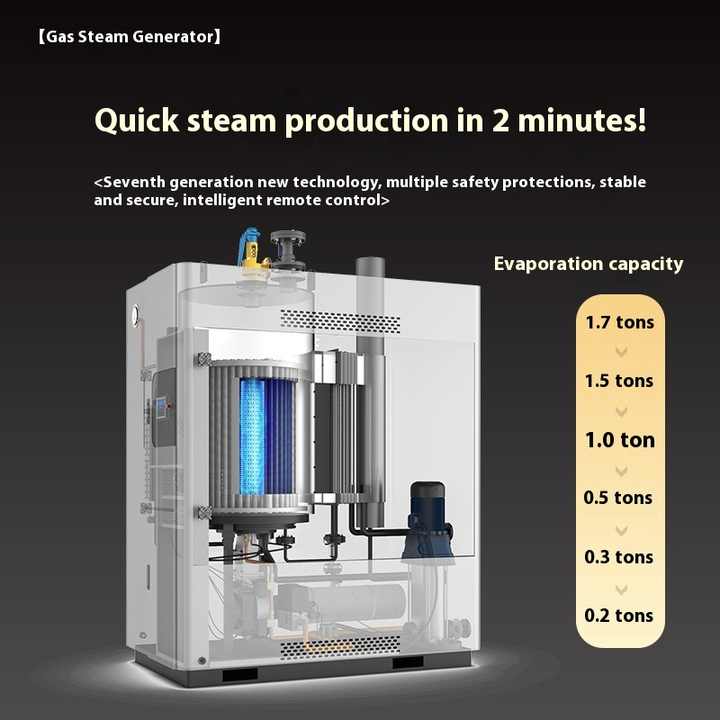 0.5 Ton Fully Automatic Commercial Steam Generator Cross-Flow Gas Water ...