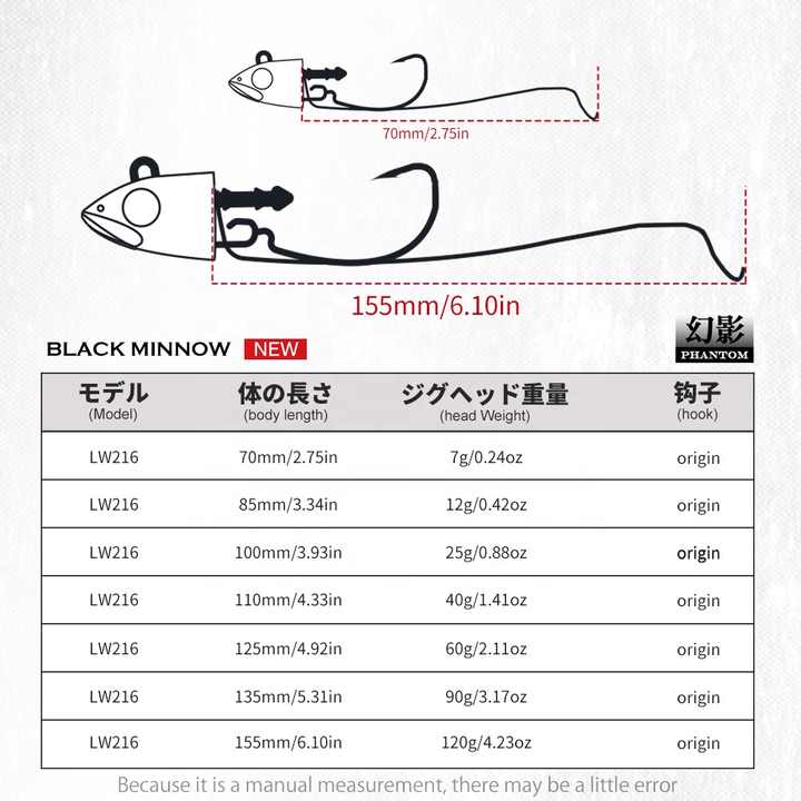 2024 Artificial Black Minnow Soft Lure - 85mm, 12g