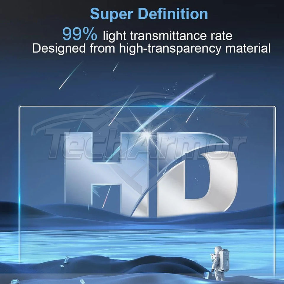 Car Tempered Glass Screen Protector Film for Deepal S05 2024-2026 GPS ...