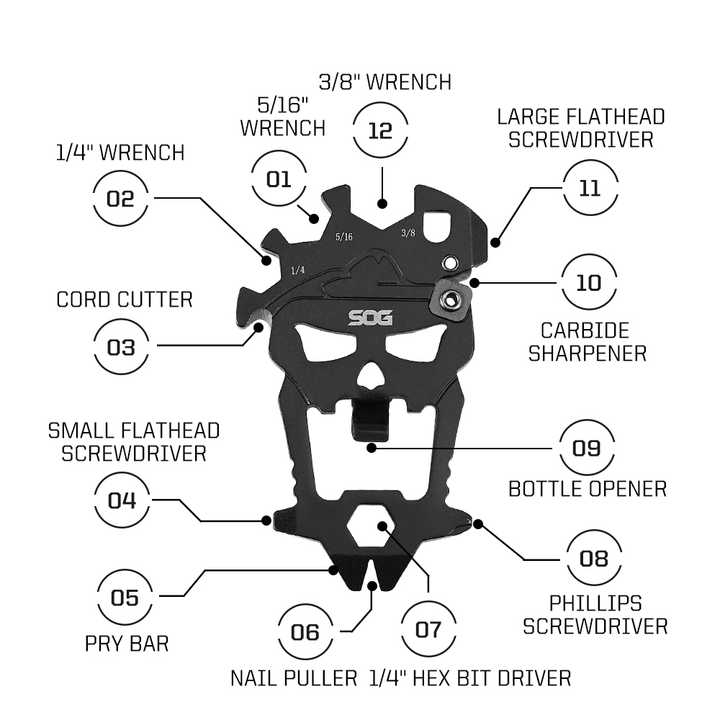 SOG MACV Tool Pint Size Keychain Tool 420 Hardcased Black Multi Tool ...