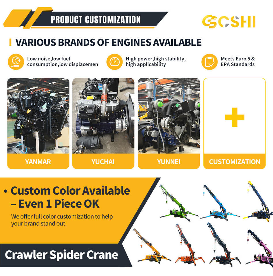 5t Mini Spider Crane With Man Basket Glass Suction Cup and Fly Jib for ...
