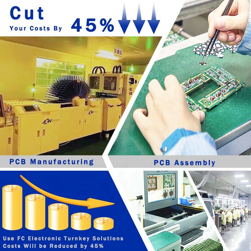 How to Choose the Best Custom PCB Board: A Complete Buying Guide