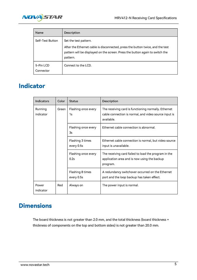 Novastar MRV412 Digital Signage and Displays Control Card LED Display ...