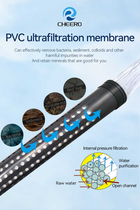 4000L Built-in Portable Manual Water Purifier 304 Stainless Steel ...