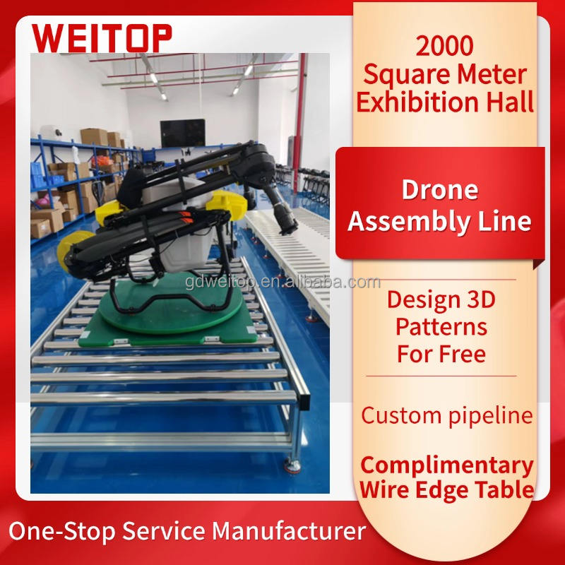 Medical UAV horizontal cycle with test position production assembly ...