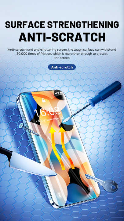 TuoLi Custom Cheap Hydrogel Tpu Clear Privacy Matte Uv Curing 4A+ Raw ...