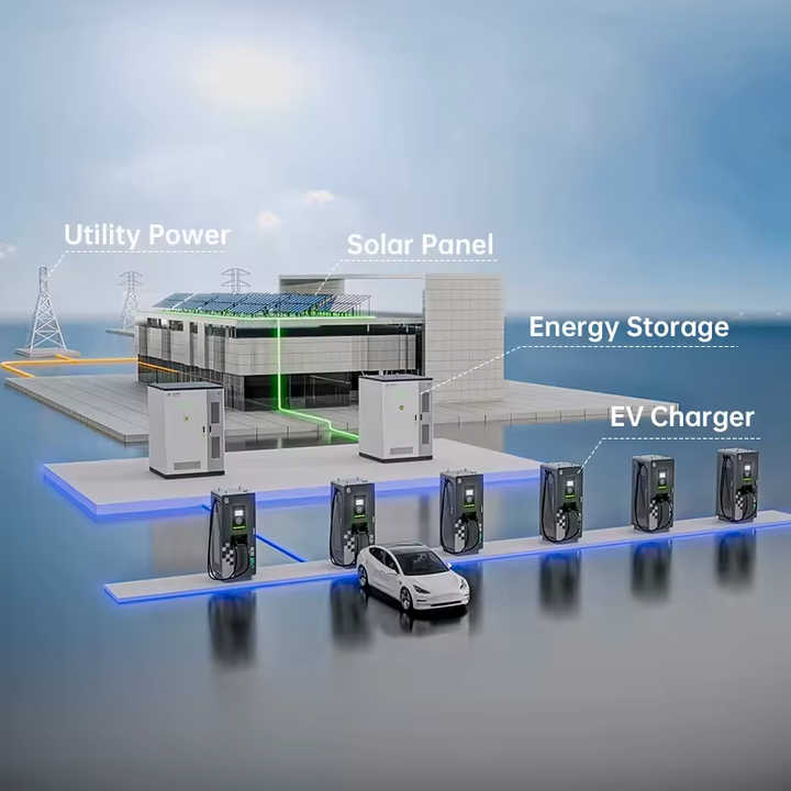 BENY Commercial DC EV Charging Stations - Fast & Reliable