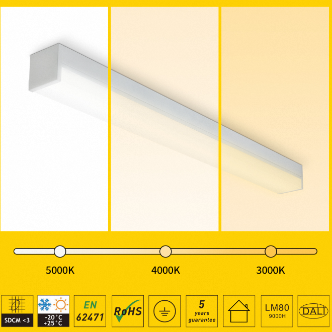 Surface Mounted Led Batten Light Emergency Flat Triproof Led Batten ...