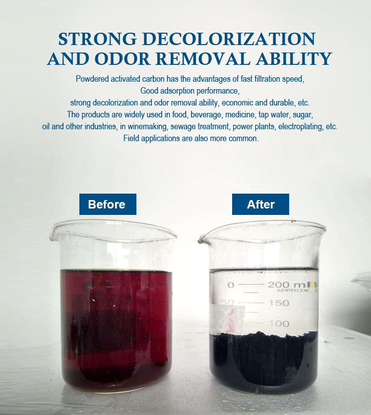 How to Choose Methylene Blue Injection: A Complete Buyer's Guide