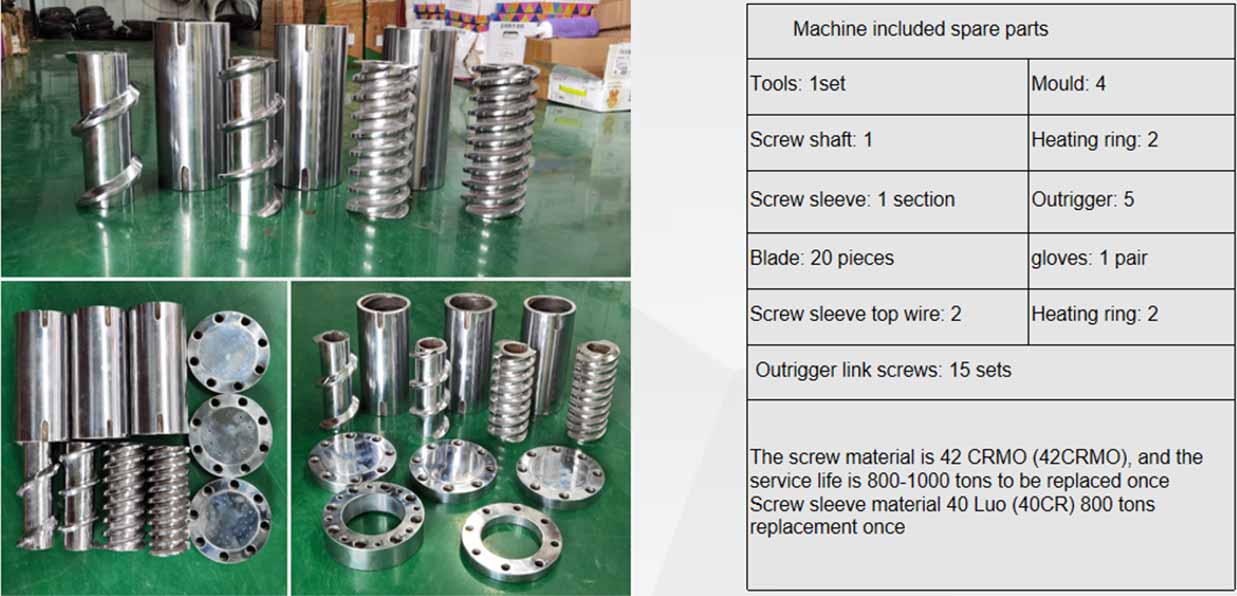 Nigeria Extruder Machines - Efficient & Durable Solutions