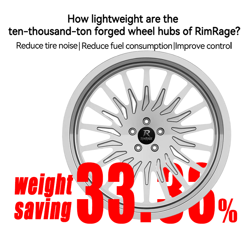 Forgiato DENTI-T Forged Wheels Custom H-Spoke Alloy 19 20 21 22 Inch ...