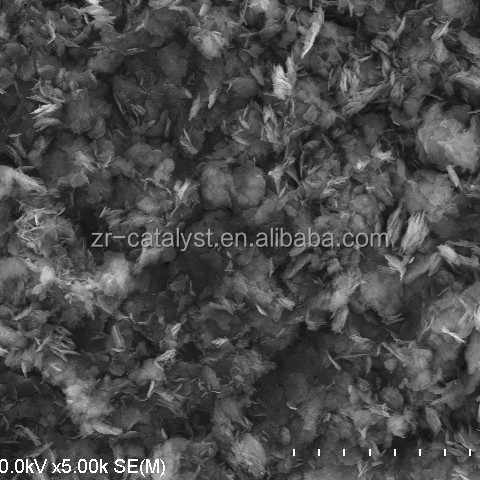 Mcm-22 Zeolite - High-Performance Catalyst for Petrochemicals